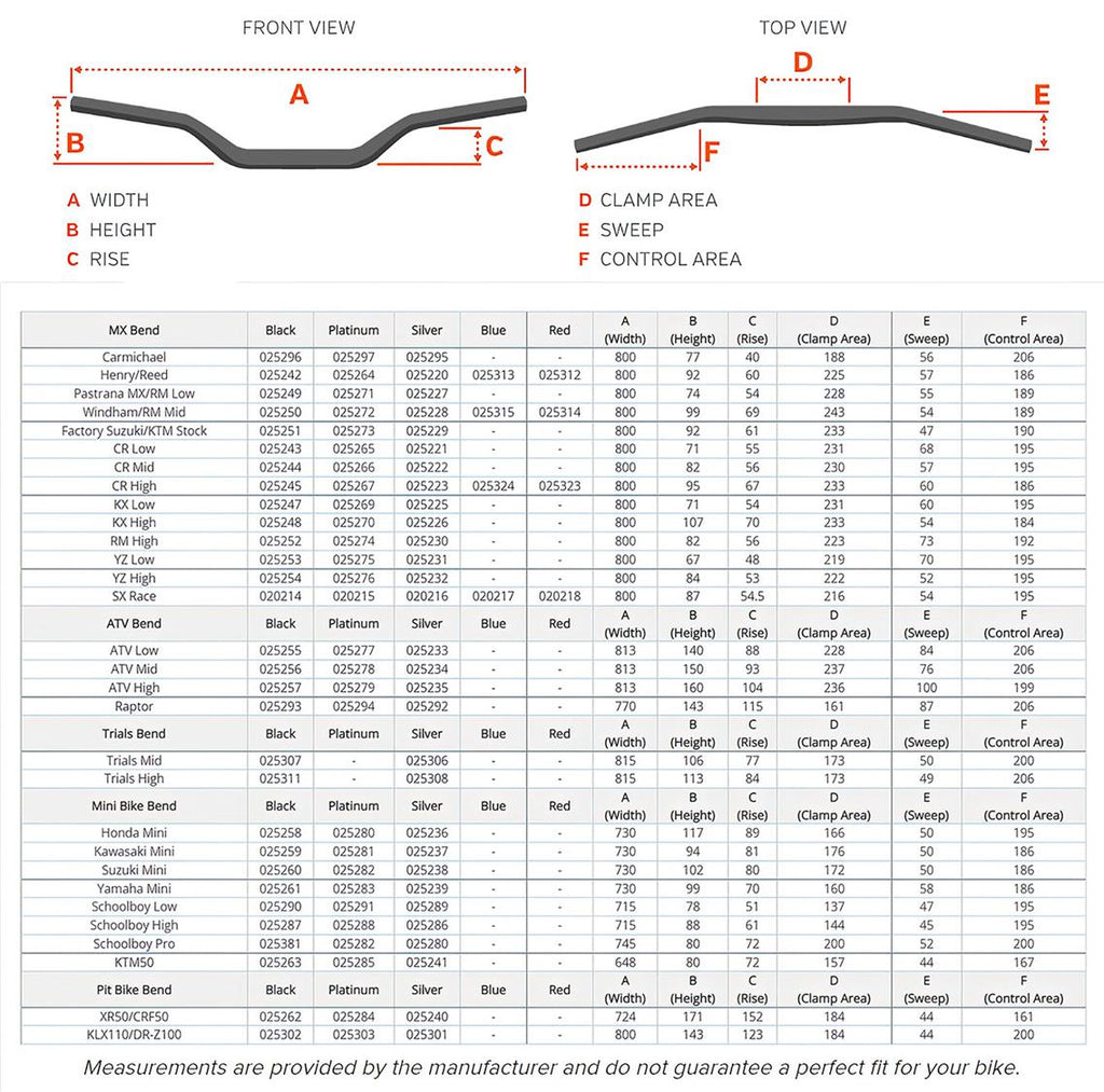ProTaper SE Handlebars – Cycletreads